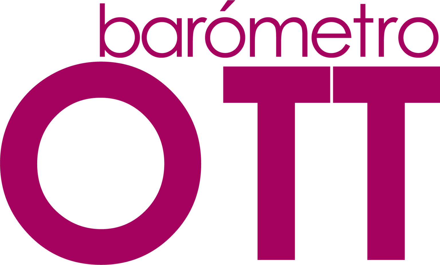 Informes GECA - GECA